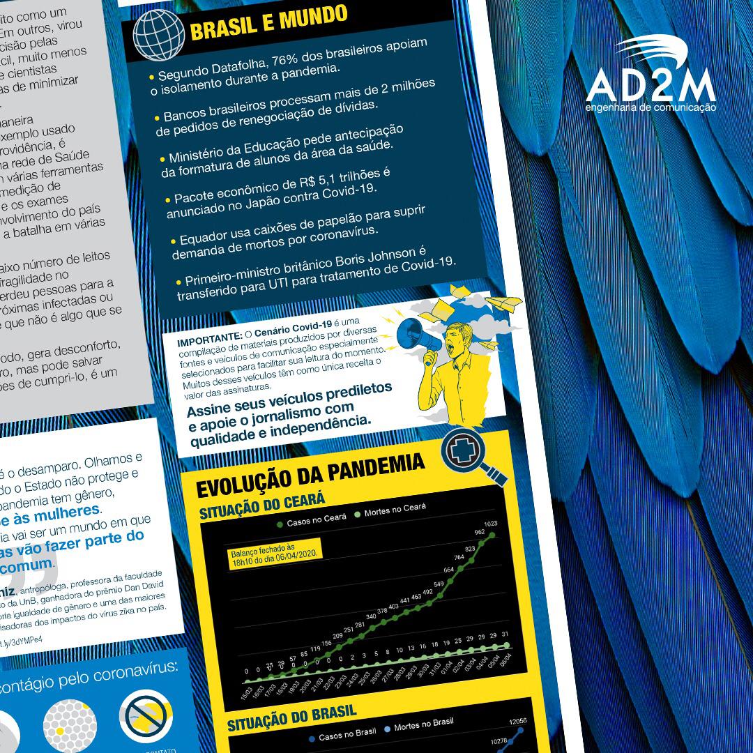 Cenário Covid-19 é o novo boletim da AD2M Engenharia de Comunicação ...
